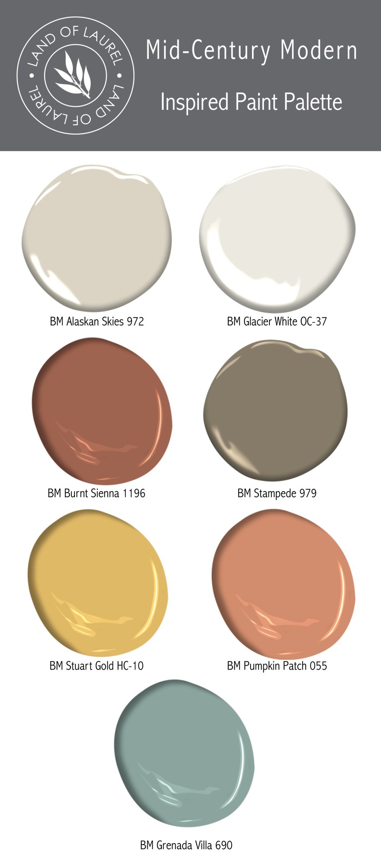 6 No-Fail Whole House Paint Color Palettes – Land of Laurel