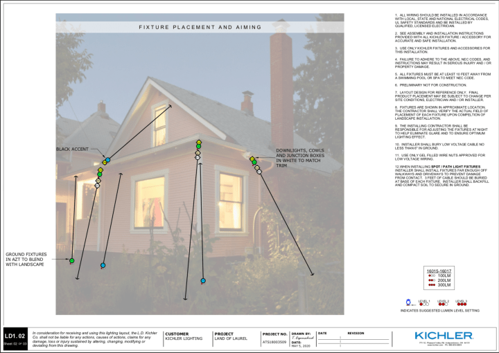 Adding Landscape Lighting (a.k.a Magic!) to the Cottage Garden with ...
